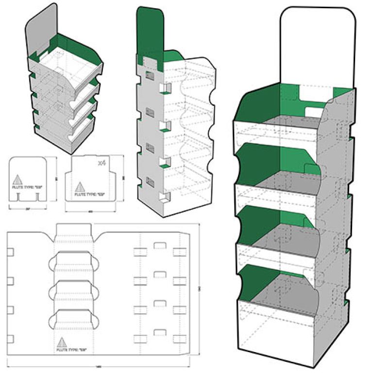 What is a Point-of-Sale Display? A Retailer’s Guide